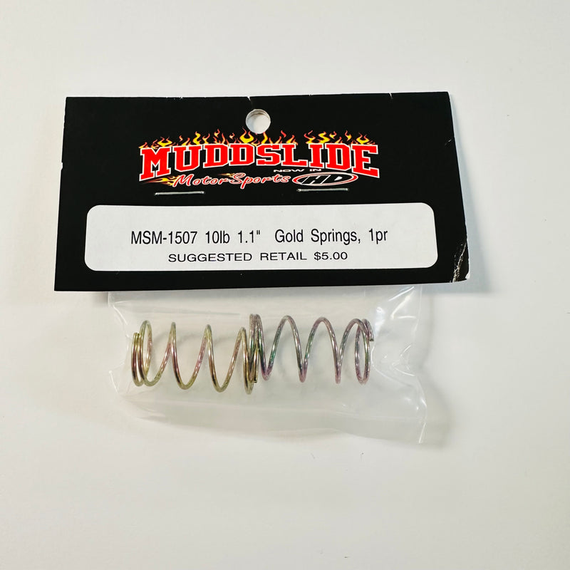 Pan Car| HackFab Hobbies